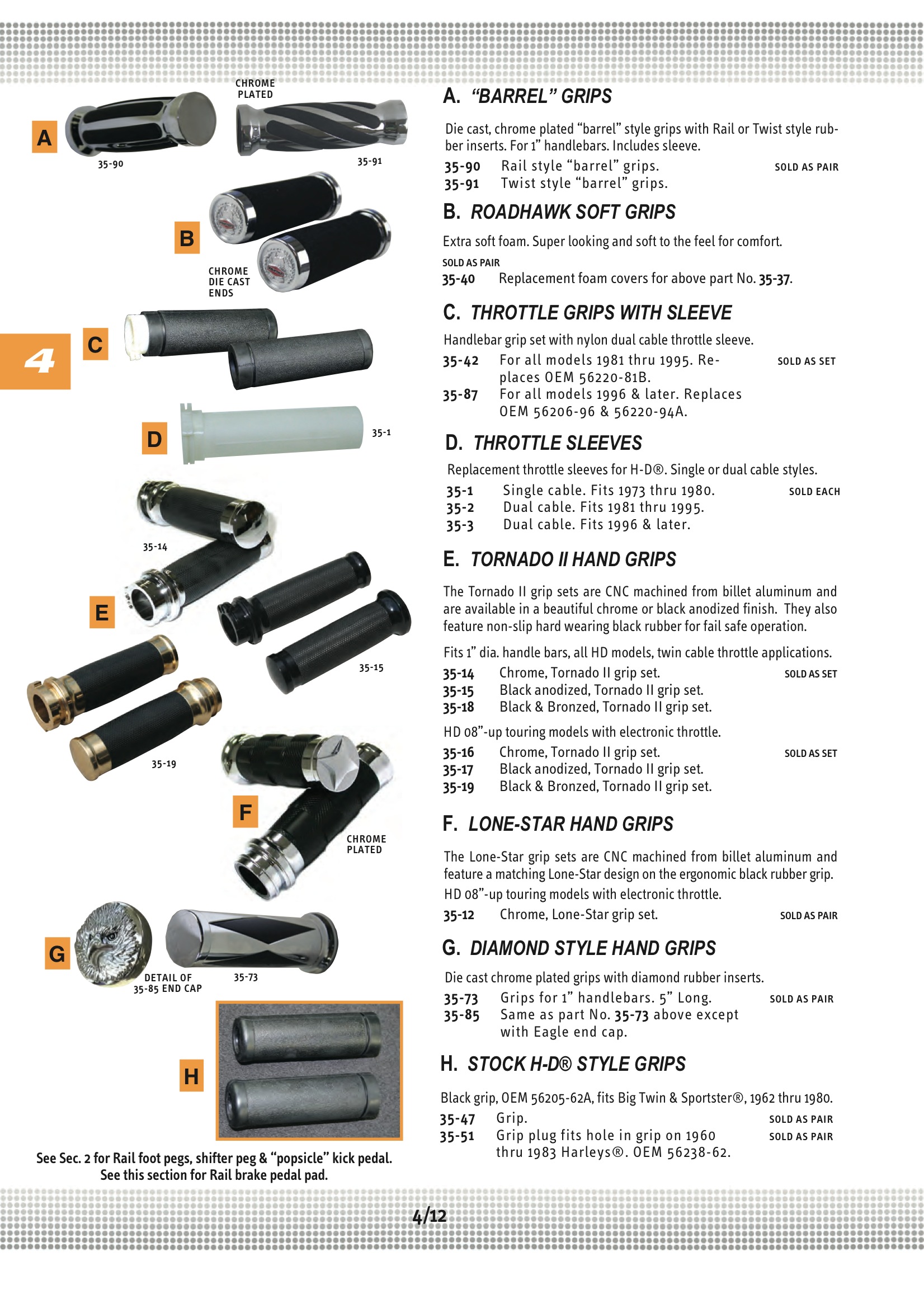 Ultima SLEEVE,THROTTLE SINGLE C;ABLE Midwest 35-1