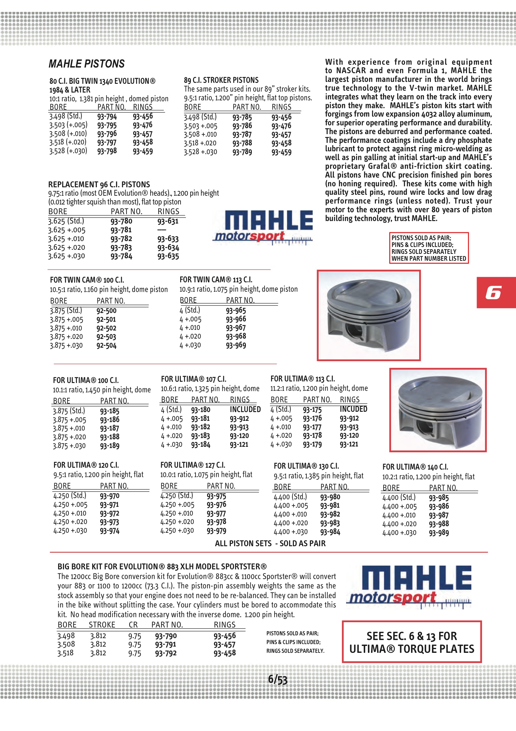 Ultima PISTON KIT, 3.625+.005; Midwest 93-781