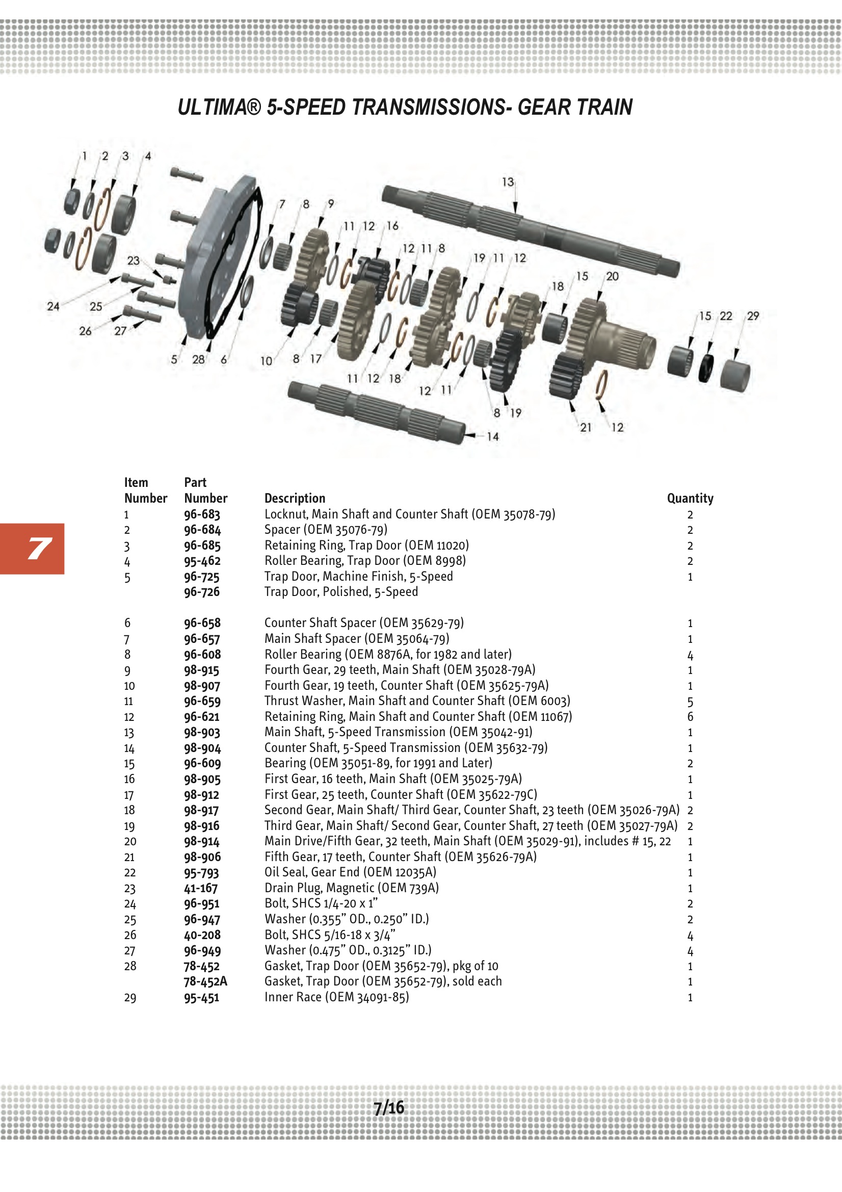Ultima TRAP DOOR, 5-SPEED,;POLISHED Midwest 96-726