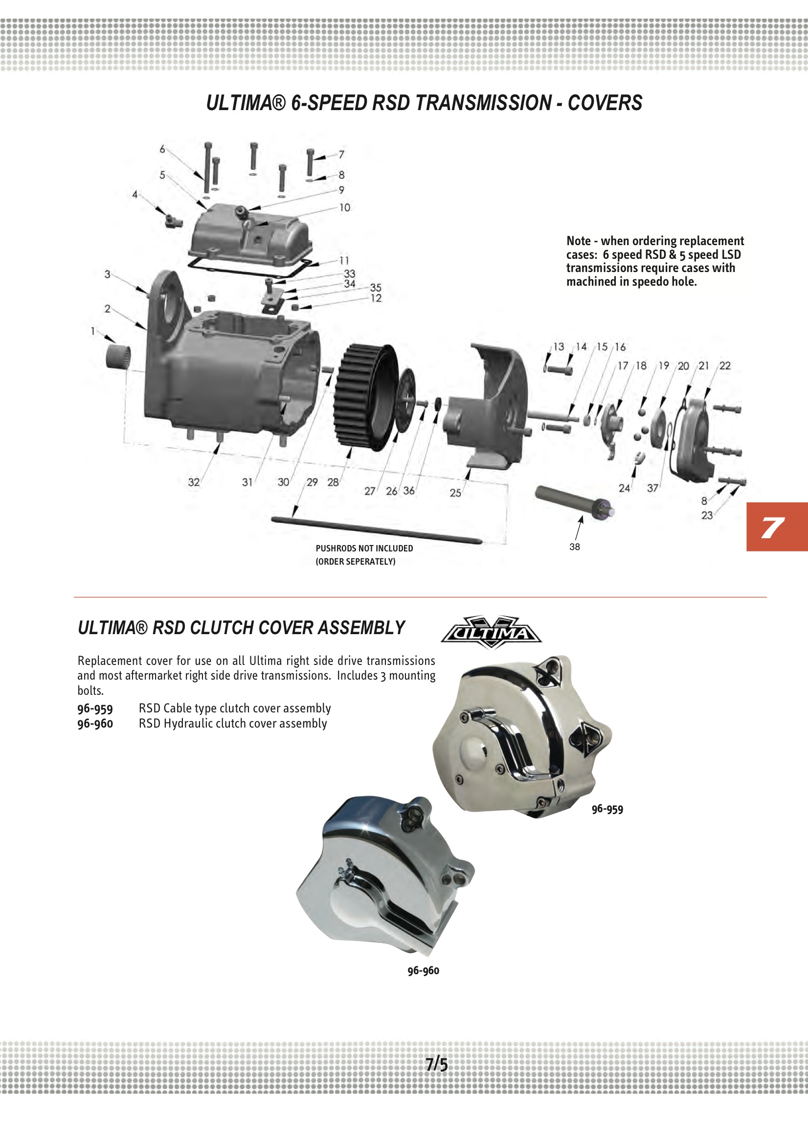 Ultima RSD PULLEY COVER,;HYDRAULIC Midwest 96-960