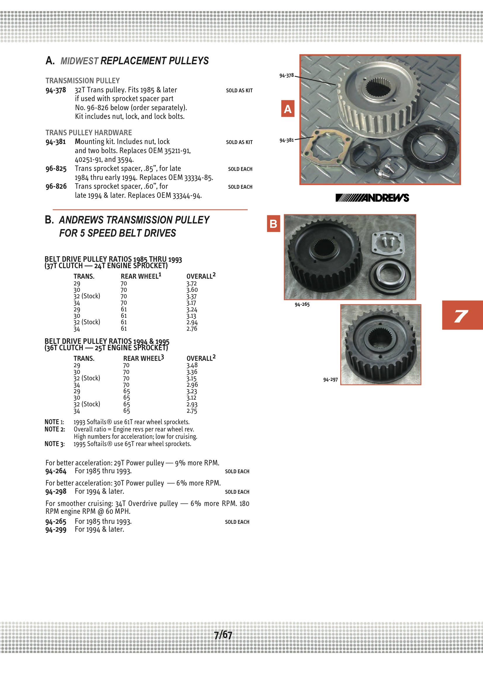 Ultima SPROCKET,POWER 29T;ANDREWS Midwest 94-264