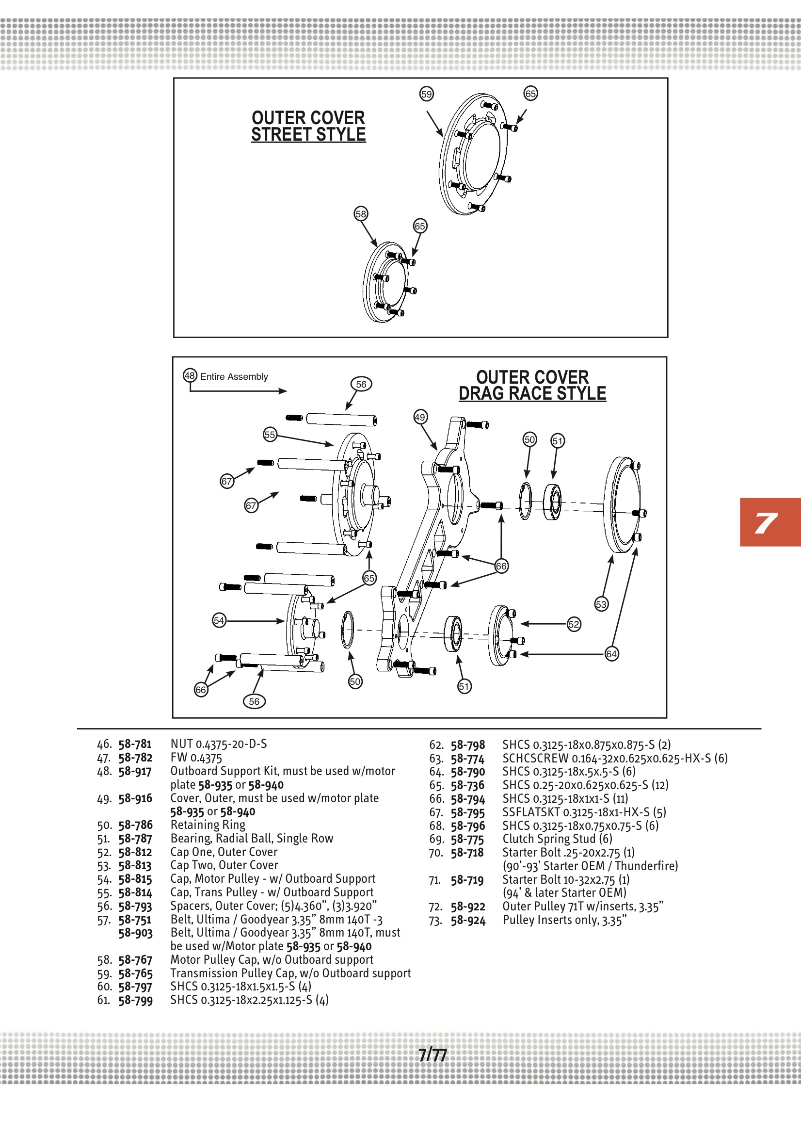 Ultima CAP, MOTOR PULLEY - BILL;ET Midwest 58-815