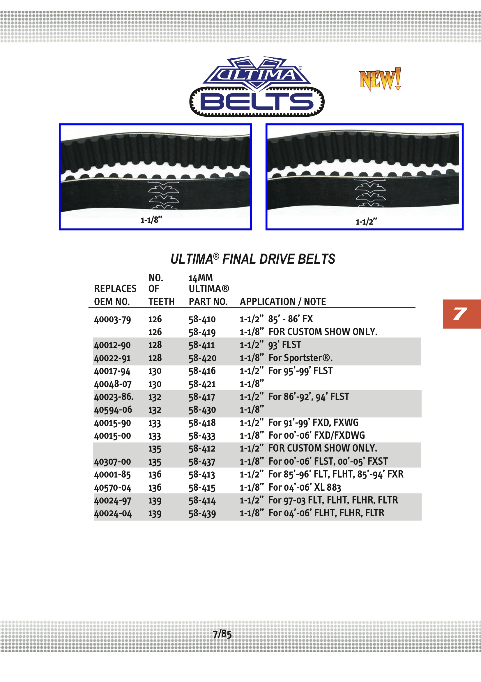 Ultima BELT, ULTIMA 14mm, 1-1/8;139T Midwest 58-439