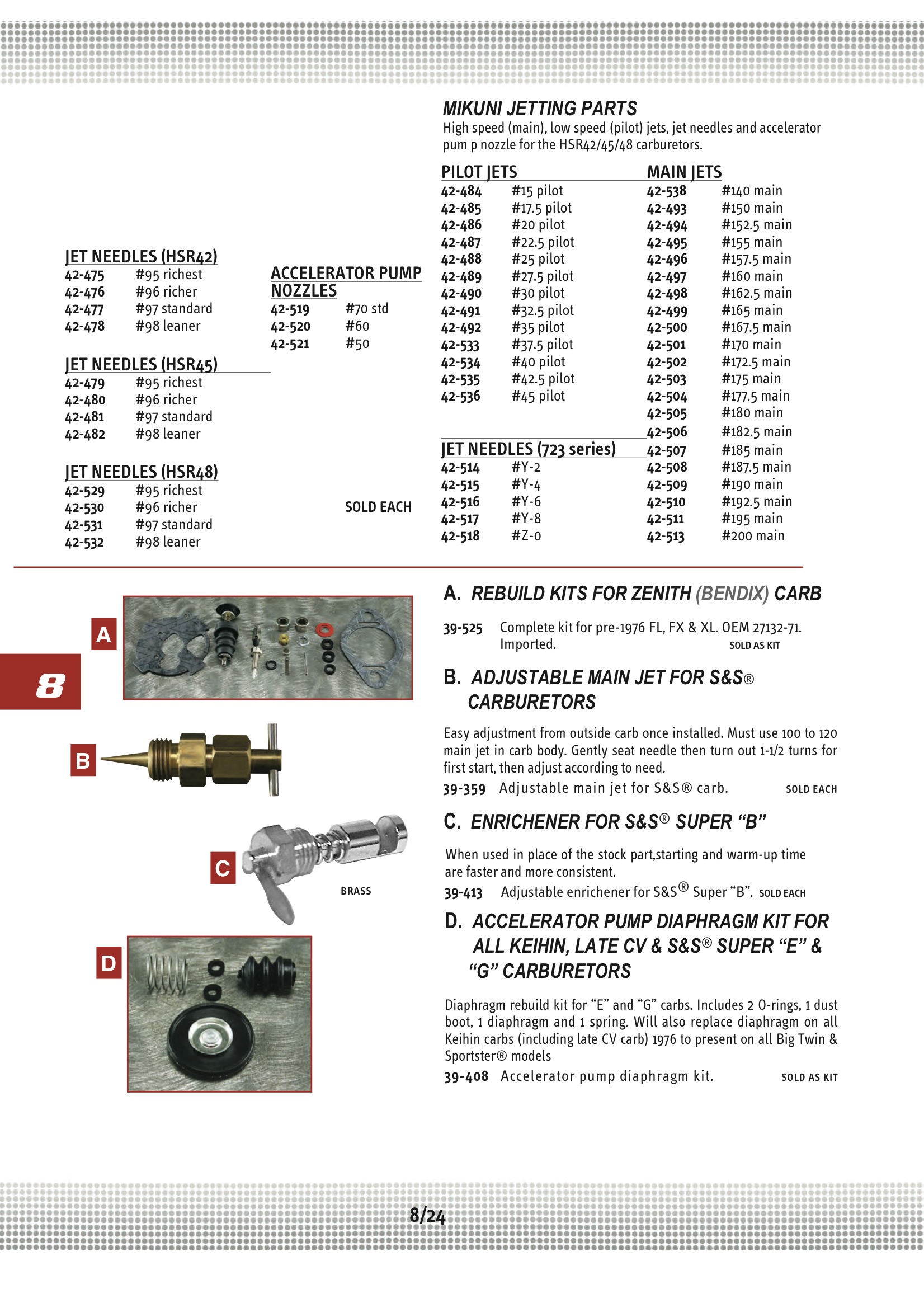 Ultima NOZZLE, ACCEL PUMP 50; Midwest 42-521