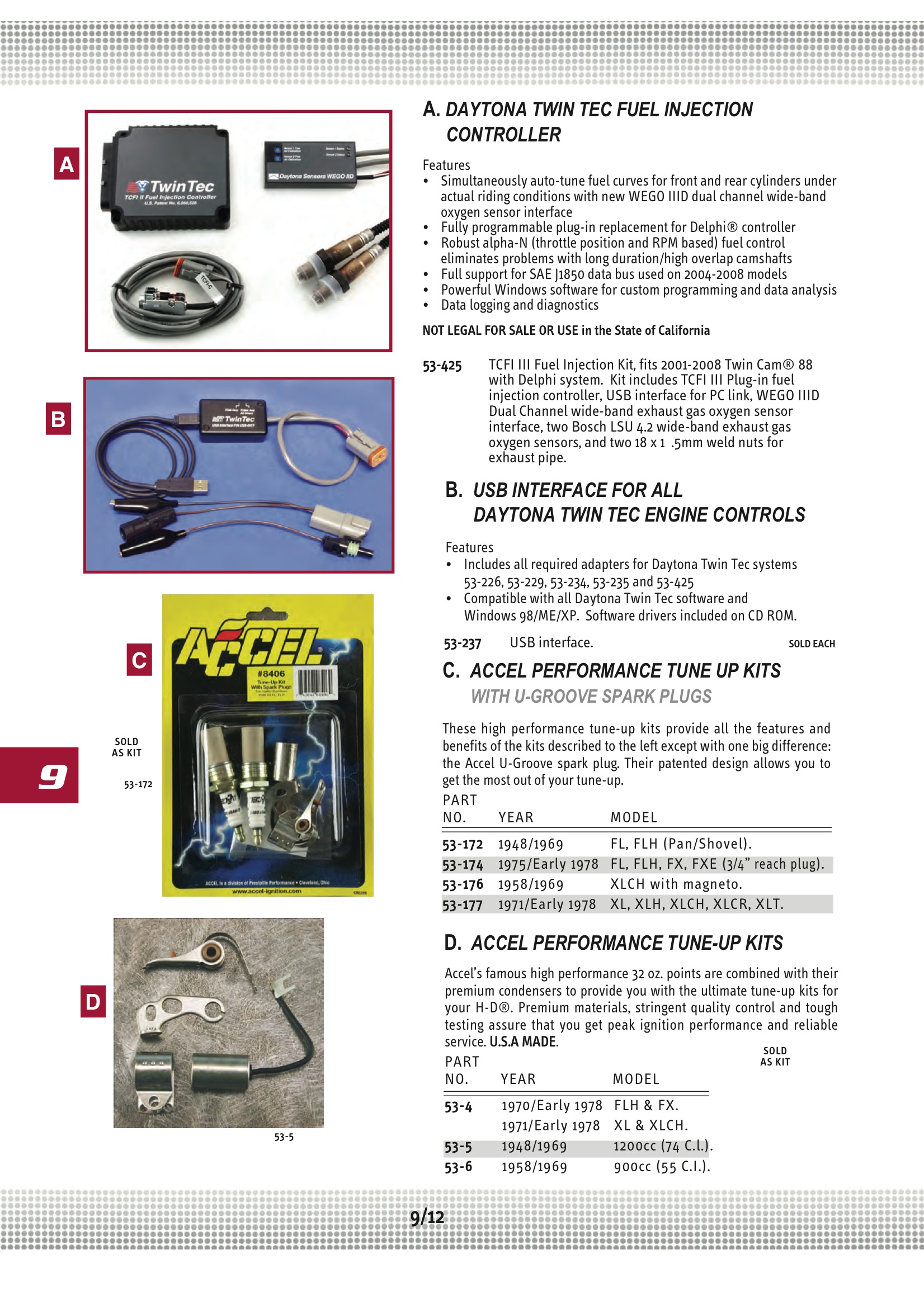 Ultima USB INTERFACE, TWIN TEC;CONTROLS Midwest 53-237