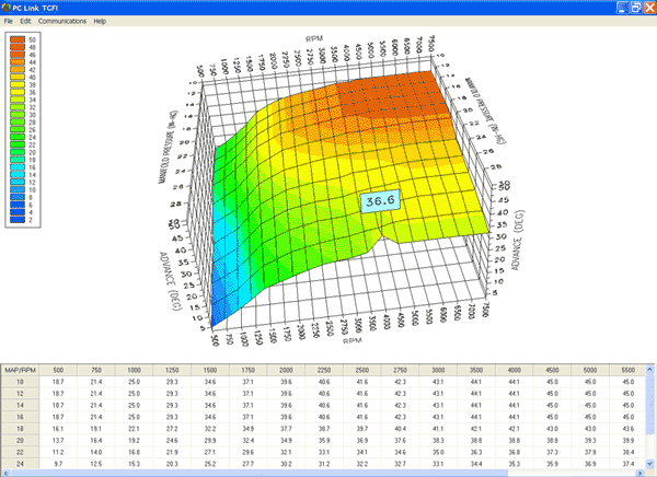 Harley Davidson Road Glide FLTR Billet Ignition unit upgrade daytona ...